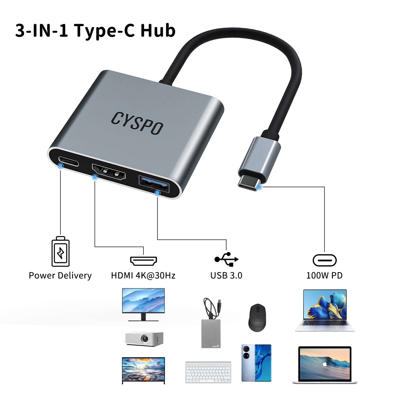 USB C to USB 3.0/HDMI/Fast Charging Adapter, Type C to 4K HDMI USB 3.0 100W PD Charger Port Compatible with Windows, Linux, XP, Vista and More