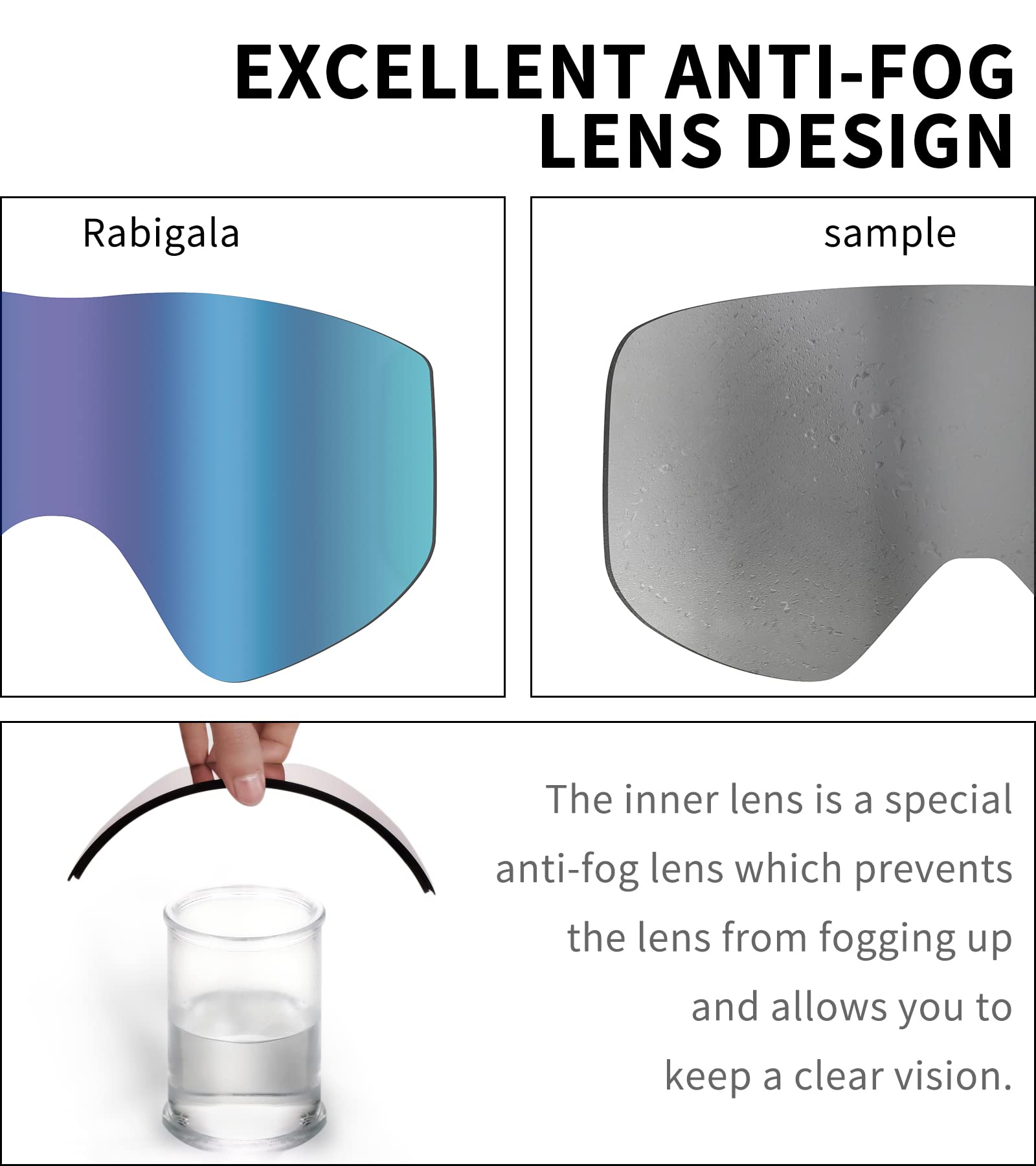 RABIGALA Kids Ski Goggles Bundle with Adult Ski Goggles Interchangeable Lens Frameless (blue&blue)