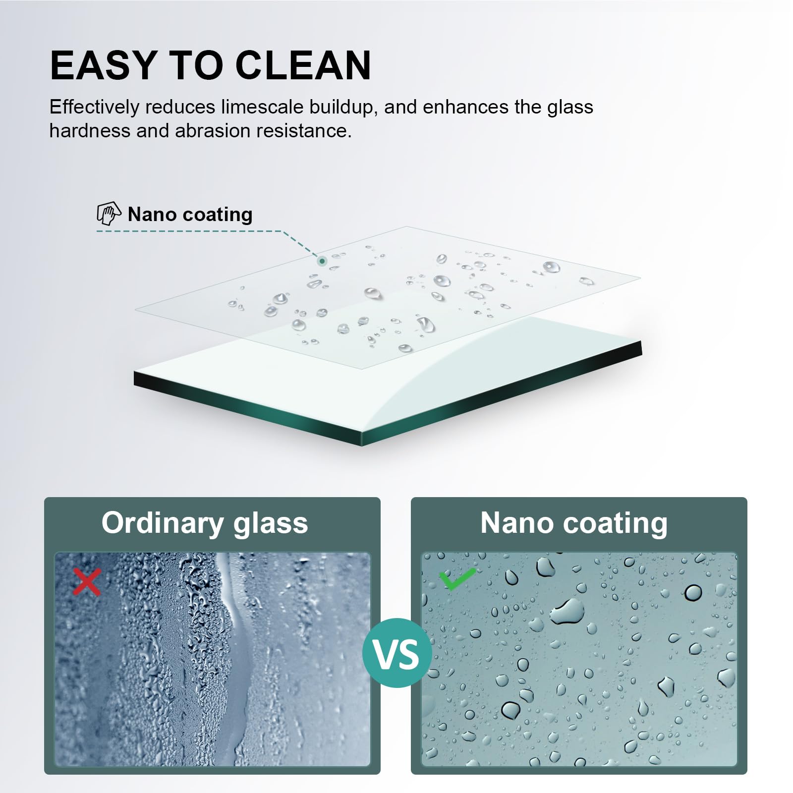 SIEPUNK Folding Glass Shower Doors for Bathtub, 36 in. W x 55 in. H Pivot Frameless Tub Shower Door, Tempered Glass Shower Panel Screen, Chrome