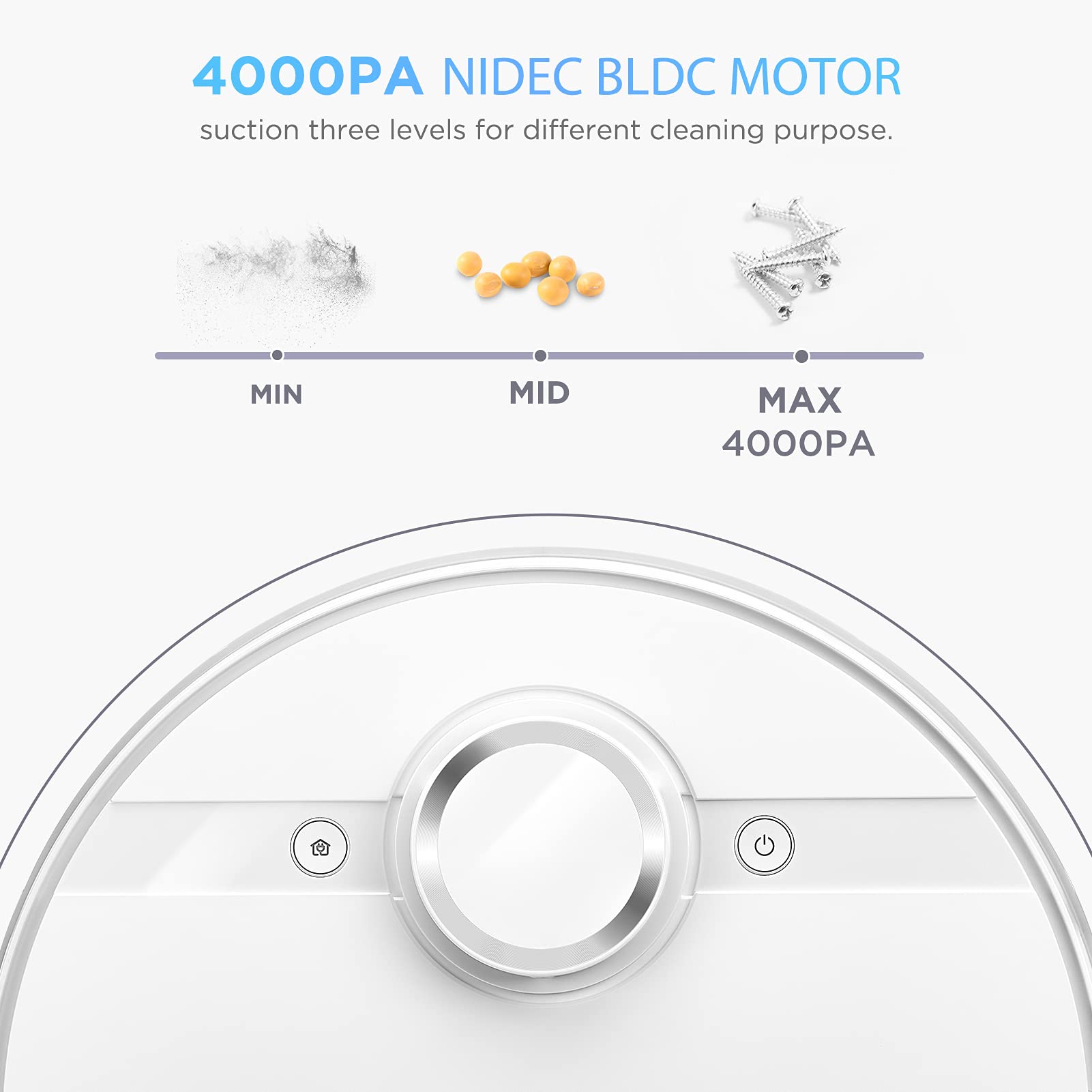 Midea M7 Robot Vacuum Cleaner, 4000Pa Strong Suction Power with Mopping Function, Laser Navigation, Route Planning, Compatible with Alexa, Google Home, for Pet Hair, Floors, Carpets, 5200mAh, White