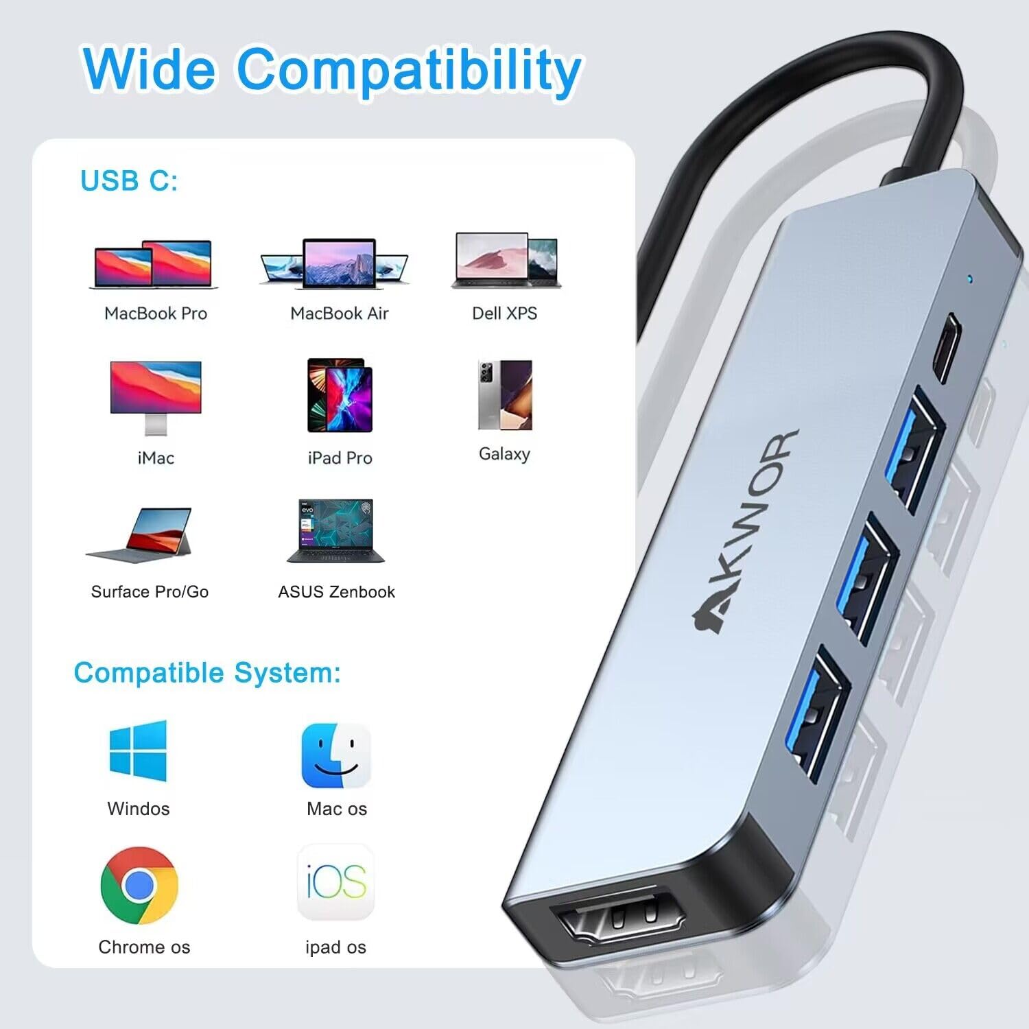 USB Hub 3.0 with 4 Ports, AKWOR Aluminium USB 3.0 Hub for Laptop Car pc