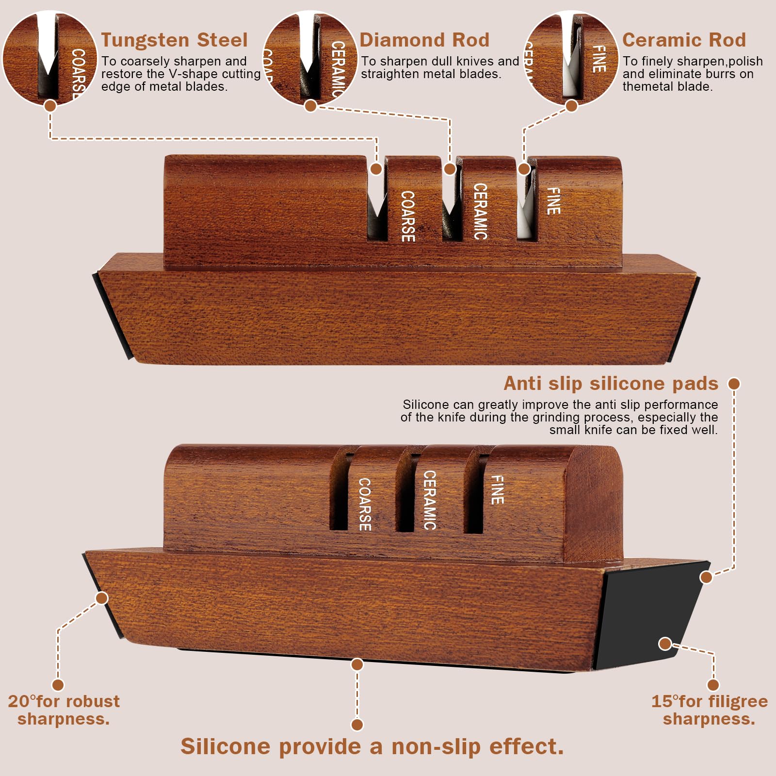 Rolling Knife Sharpener Tool Kit, 5-in-1 Knife Sharpening for Steel of any Hardness, Magnetic Base with Two Fixed Angles - 15°&20°,Wooden Roller with Diamond and Ceramic Discs