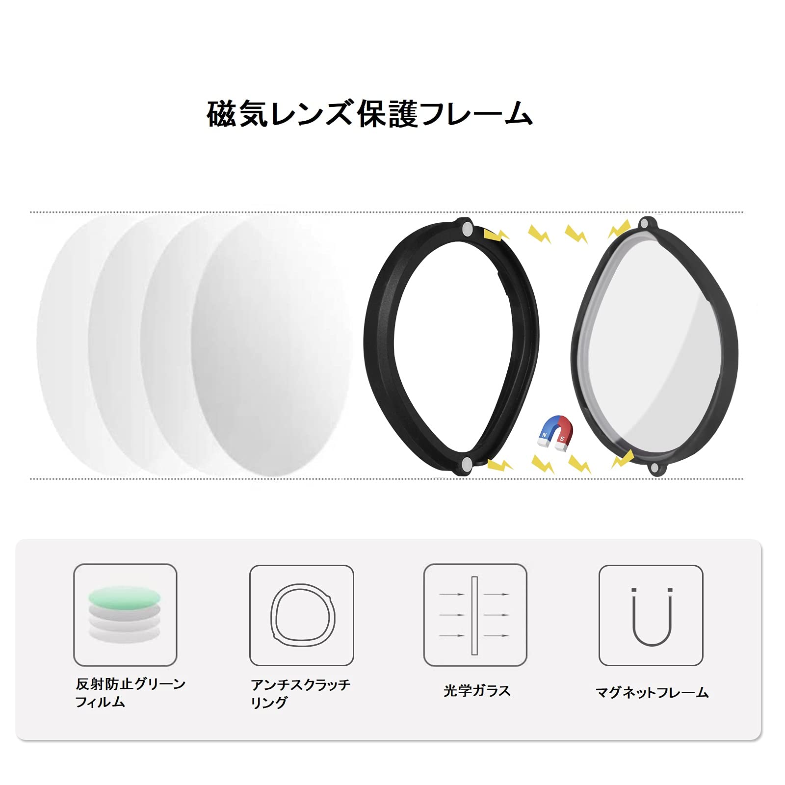 MASiKEN Lens Anti Scratch Ring for Oculus Quest 2, Universal Meta Quest Accessories Magnetic Frame Anti-Blue Lens Layer Relieve Eye Fatigue, Replace Myopia Lens Clip Frame (6 Piece Set)