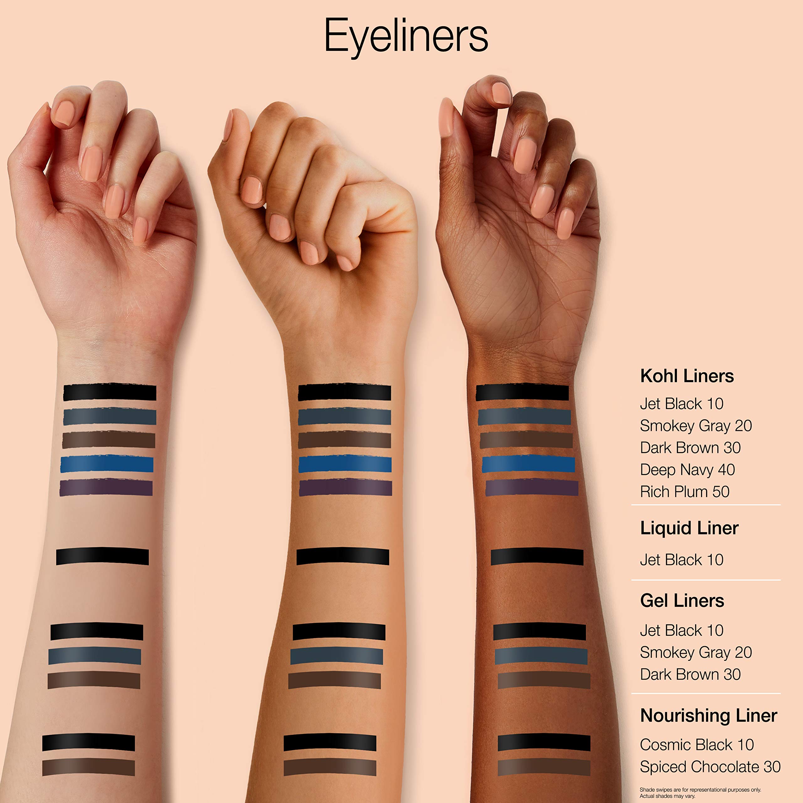 Neutrogena Smokey Kohl Eyeliner with Antioxidant Vitamin E, Water-Resistant & Smooth-Gliding Eyeliner Makeup, Rich Plum, 0.014 oz (Pack of 5)