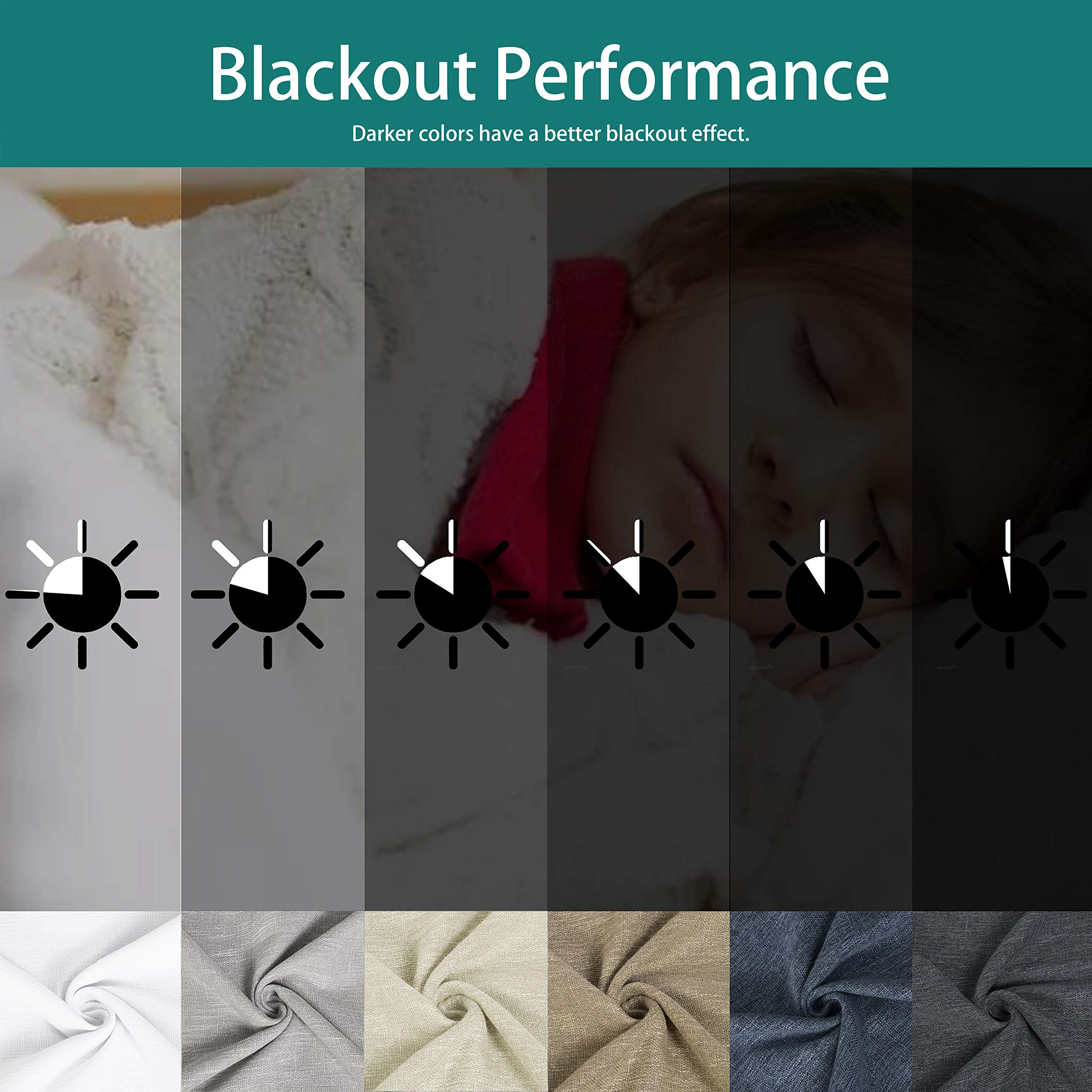LORDTEX Linen Look Textured Blackout Curtains with Thermal Insulated Liner - Heavy Thick Grommet Window Drapes for Bedroom, 50 x 63 Inches, Grey, Set of 2 Panels
