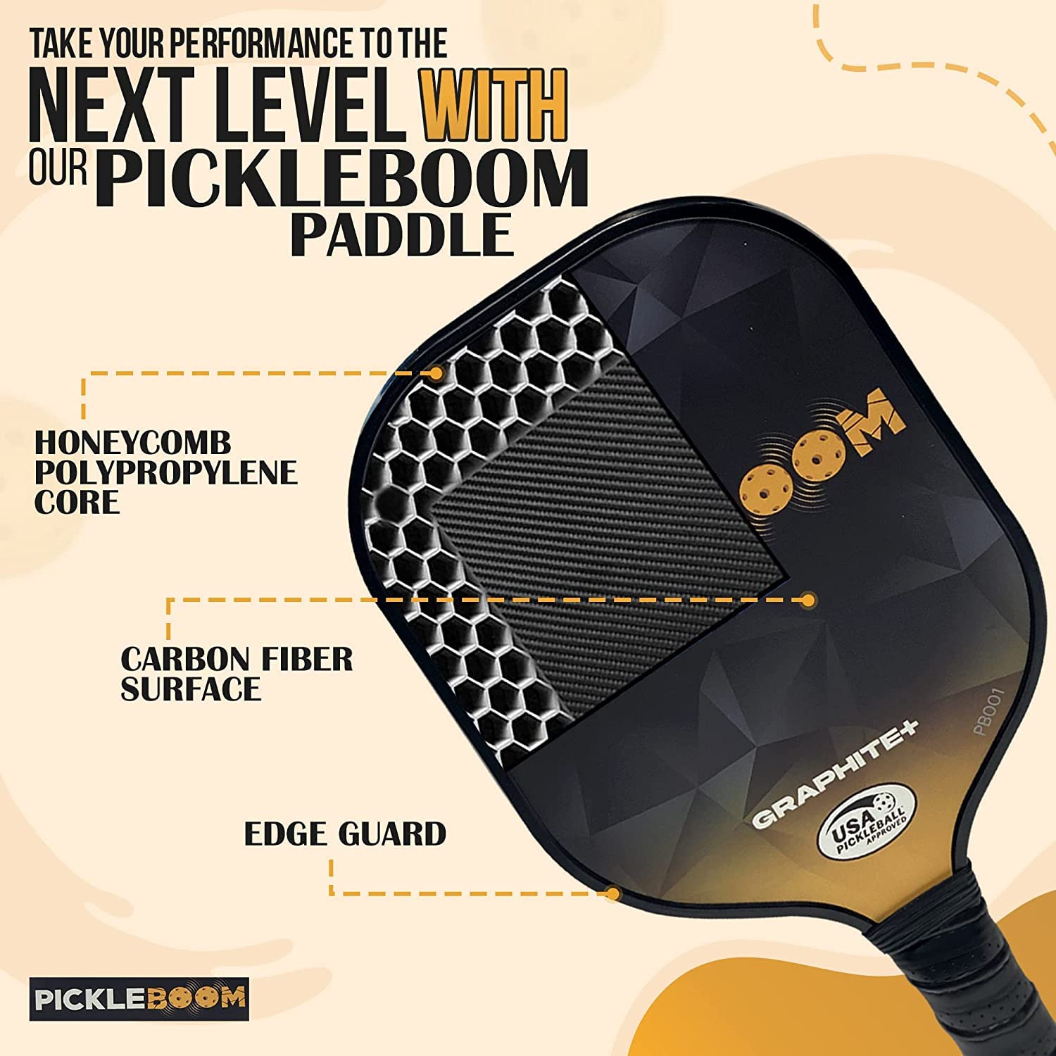 PickleBoom Pickleball Paddles Set of 2 | USAP Approved Paddles | Polypropylene Honeycomb Core | Carbon Fiber Surface | Comfortable Grip Handle | 2 Outdoor & 2 Indoor Balls | Carry Bag | A Great Gift