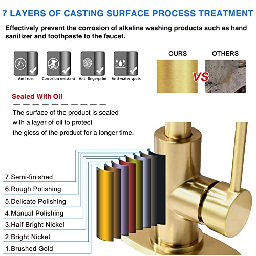 Single Handle Brushed Gold Bathroom Sink Faucet with Supply Hose, 360° Swivel Gold Bar Sink Faucet with Deck Plate, Gold RV Bathroom Basin Faucet for 1-3 Hole Installation