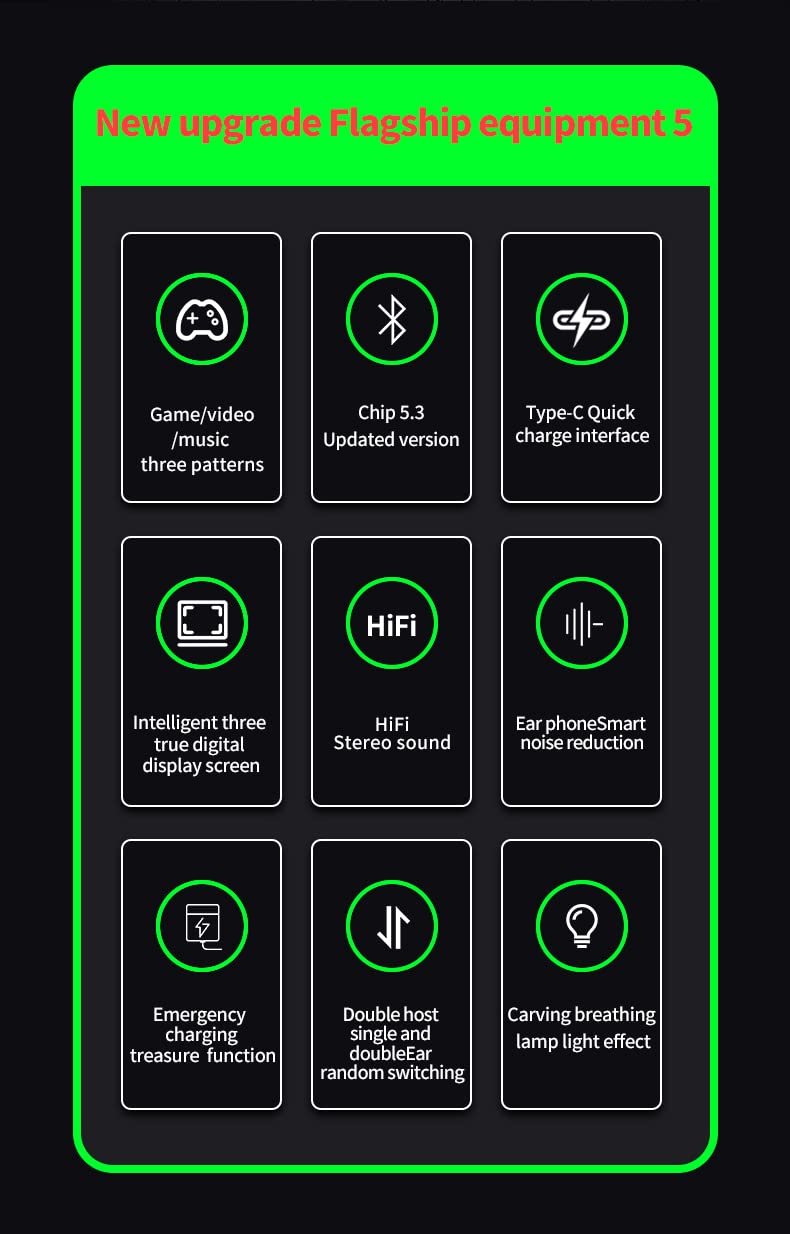 Volt Plus TECH Wireless V5.3 LED Pro Earbuds Compatible with Your GoPro HERO8 Sports IPX3 Bluetooth Water & Sweatproof/Noise Reduction & Quad Mic(Black)