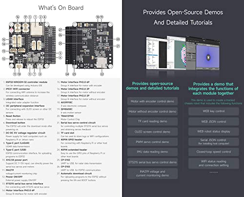 Waveshare Driver Board for Robots, General Version, Based On ESP32, Multi-Functional, Supports WiFi and ESP-Now Communications, Compatible with Raspberry Pi and Jetson Nano