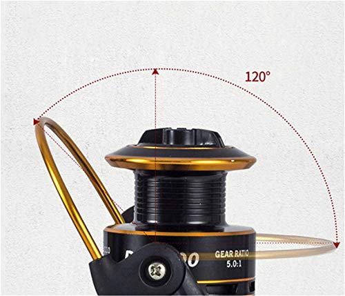 LLJPYX7L Fast Fishing Reel, Suitable for Beginners, Compact and Powerful Fishing Reel, Left/Right Interchangeable Handle, 10BB Durable Bearing 4.7:1 Gear Ratio (Size : 6000)