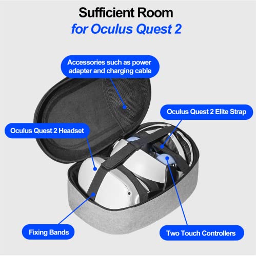 SiloKe Head Strap and Hard Carrying Case compatible with Oculus Quest 2