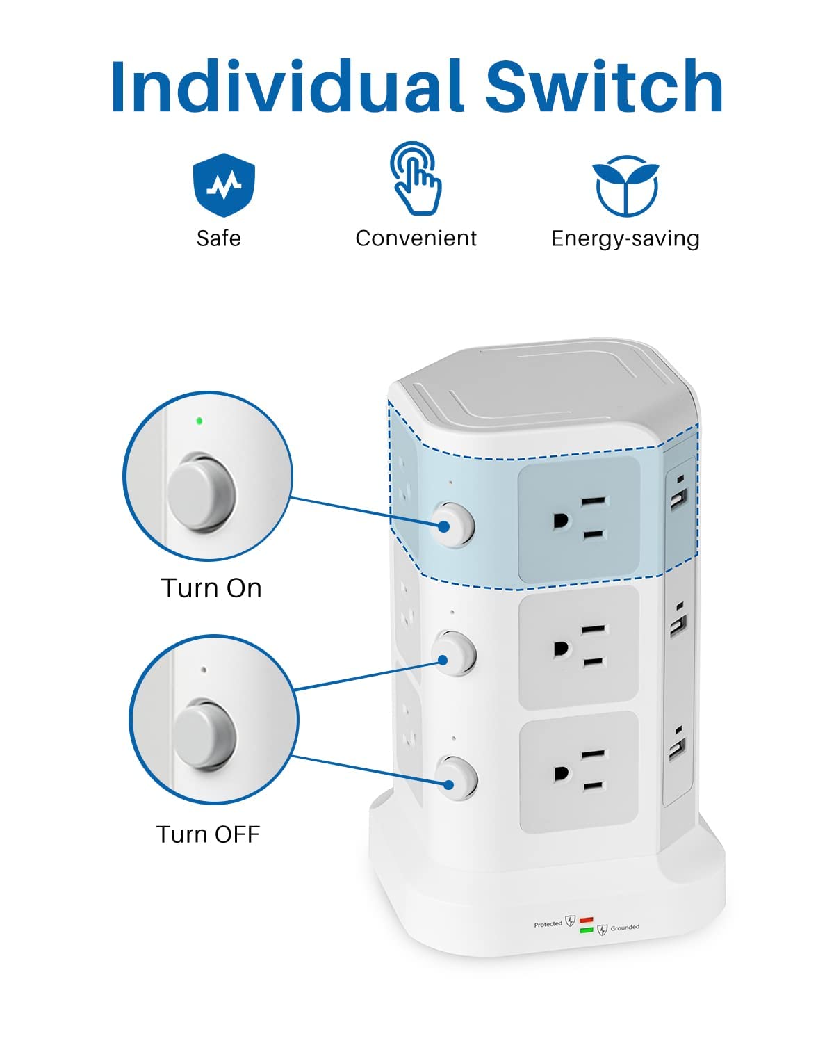 Surge Protector Power Strip Tower 16.4 FT + 6.5 FT, [1500 Joules] 12 Widely Spaced AC Outlets with 6 USB Ports Charging Station White