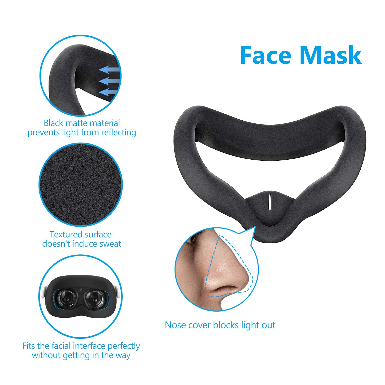 Oculus Quest 2 Cover Set JSVER Touch Controller Grip Cover, Front Face Protector Cover, VR Silicone Face Cover, Protective Lens Cover, Button Covers for Quest 2