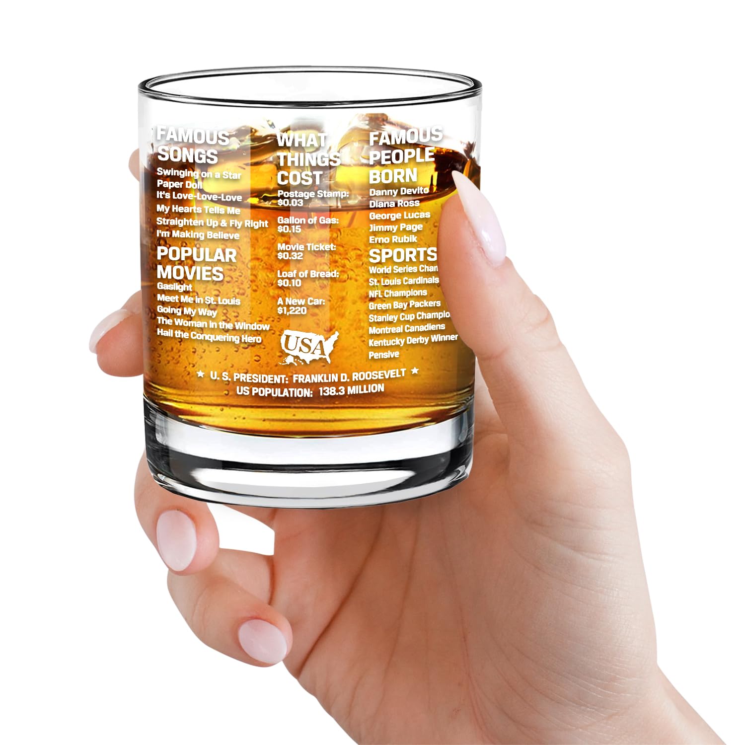 Old Fashioned Glasses-1944-Vintage 1944 Old Time Information 10.25oz Whiskey Rocks Glass -80th Birthday Aged to Perfection - 80 Years Old Gifts Bourbon Scotch Lowball Old Fashioned-1PACK