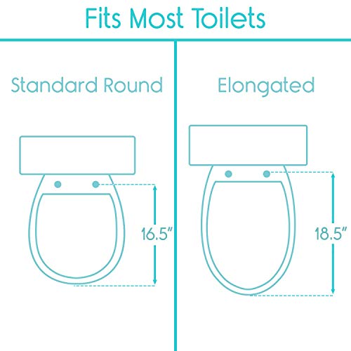 Vive Raised Toilet Seat - 5" Portable, Elevated Riser with Padded Handles - Elongated and Standard Fit Commode Lifter - Bathroom Safety Extender Assists Disabled, Elderly, Seniors, Handicapped (1)