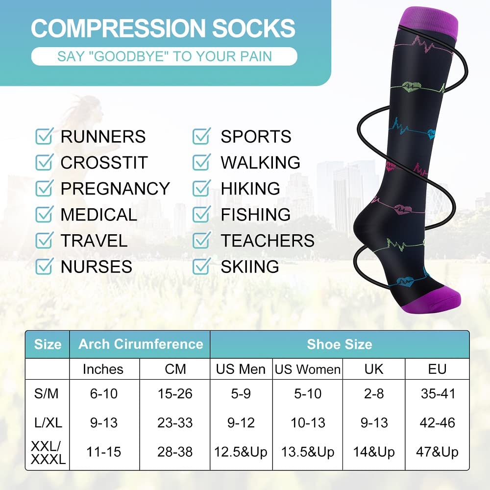 Pnosnesy Compression Socks, (7 Pairs) for Men & Women 15-20 mmHg is Best for Athletics, Running, Flight Travel, Support