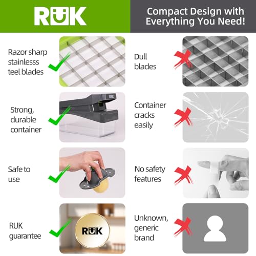 RüK Vegetable Chopper, Cheese Slicer, Food Chopper, Veggie Chopper, Onion Chopper, Salad Chopper, Mandoline Slicer & Cheese Grater, Vegetable Chopper with Container, (10 in 1 - Gray)