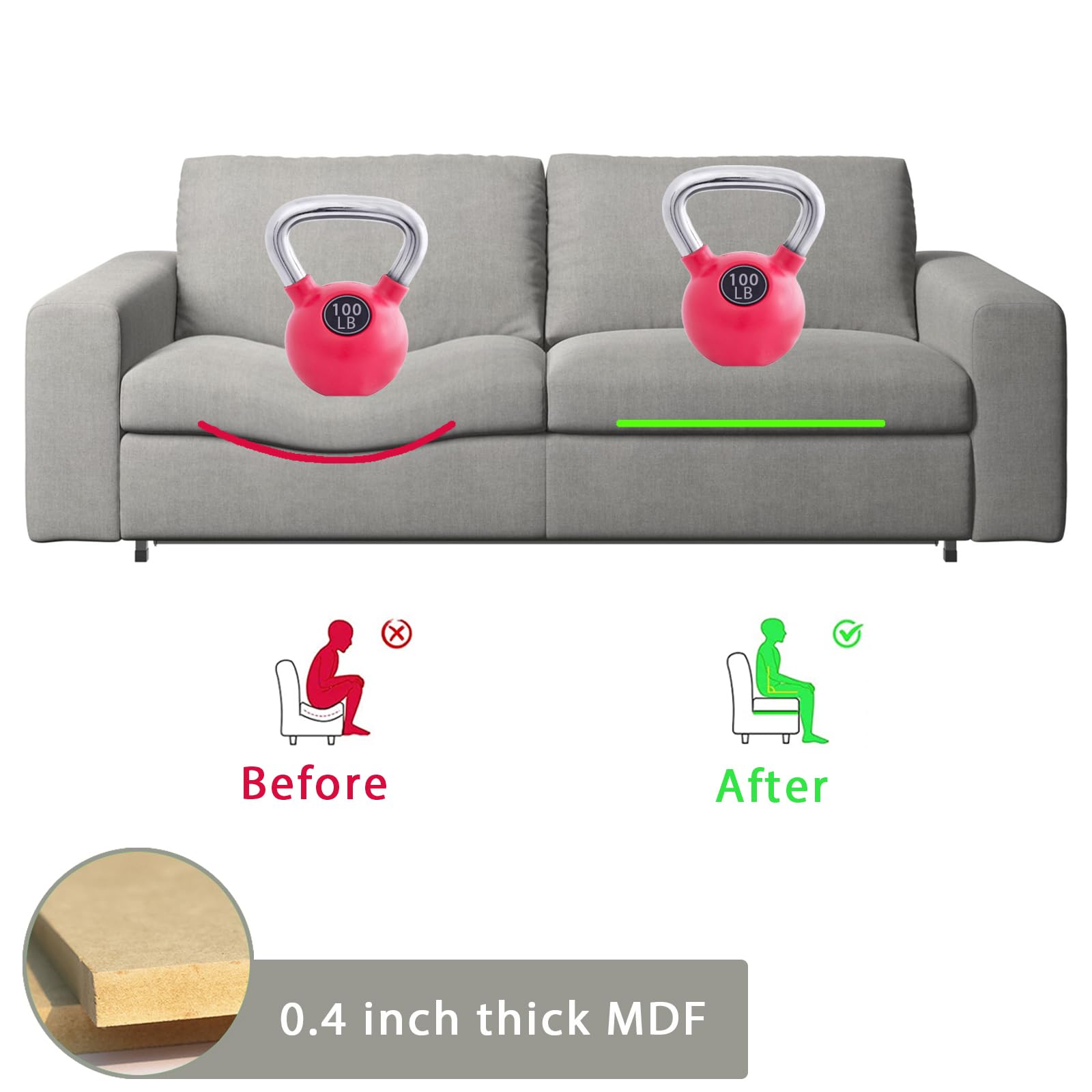 Minasona Sofa Parts Couch Cushion Support Board for Sagging Cushions 19.7x67in Size Save Your Saggy Couch with Our Sofa Cushion Support for Sagging Seat - Couch Saver for Saggy Couches