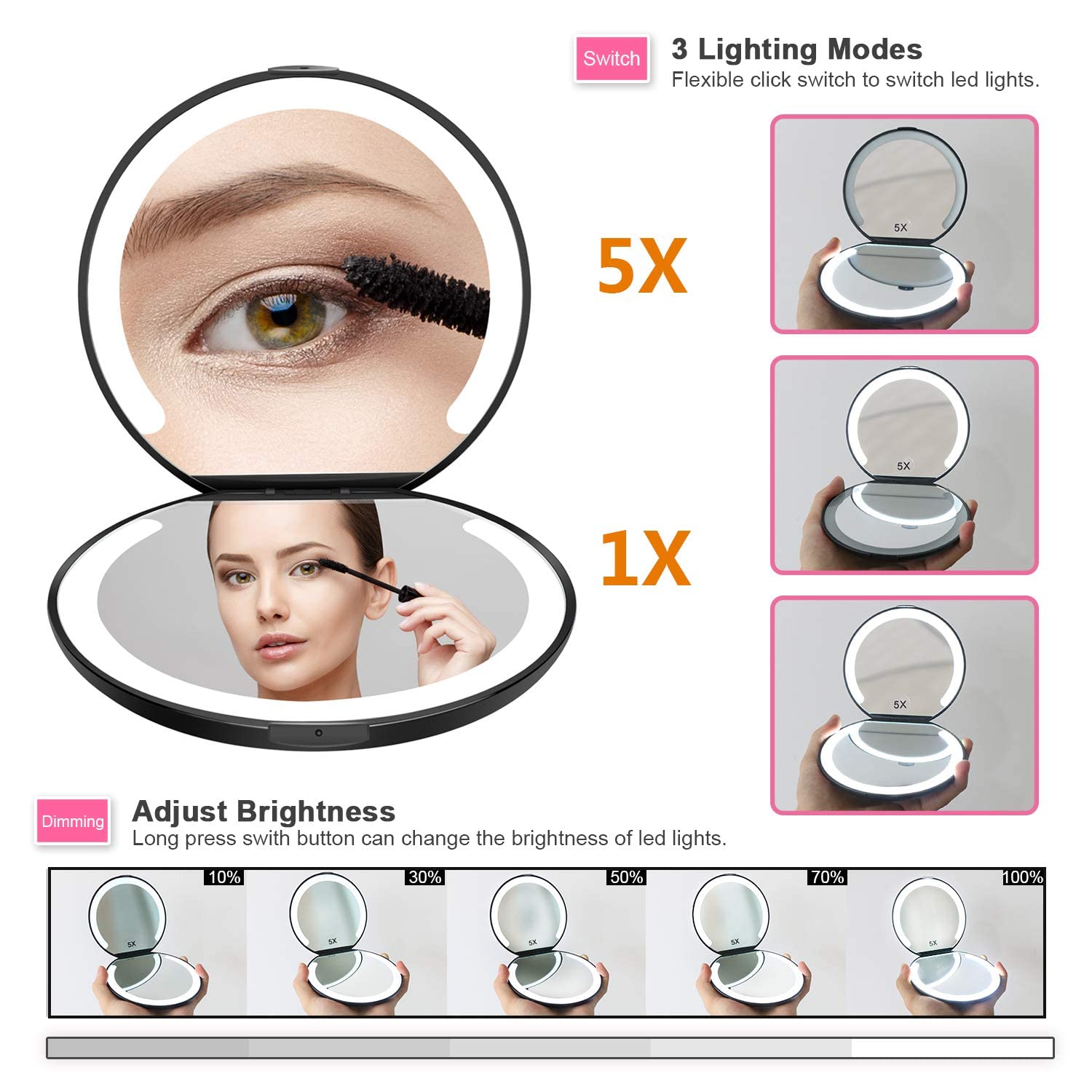 LED Lighted Travel Makeup Mirror Foldable, Dual Sided Vanity Mirror with Lights Portable Compact Illuminated Folding Tabletop Cosmetic Mirror, 1x/5x Large 4.9β Handheld Magnification Pocket Mirrors
