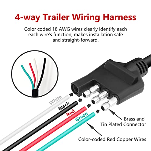Zimuqi 4 Way 10 Feet Flat Trailer Connector Jacketed Cable Heavy Duty Extension Standard 4 Pin Trailer End Wiring Harness Adapter 18AWG Color-Coded Red Copper Wires Trailer Hitch Wiring (10Feet)