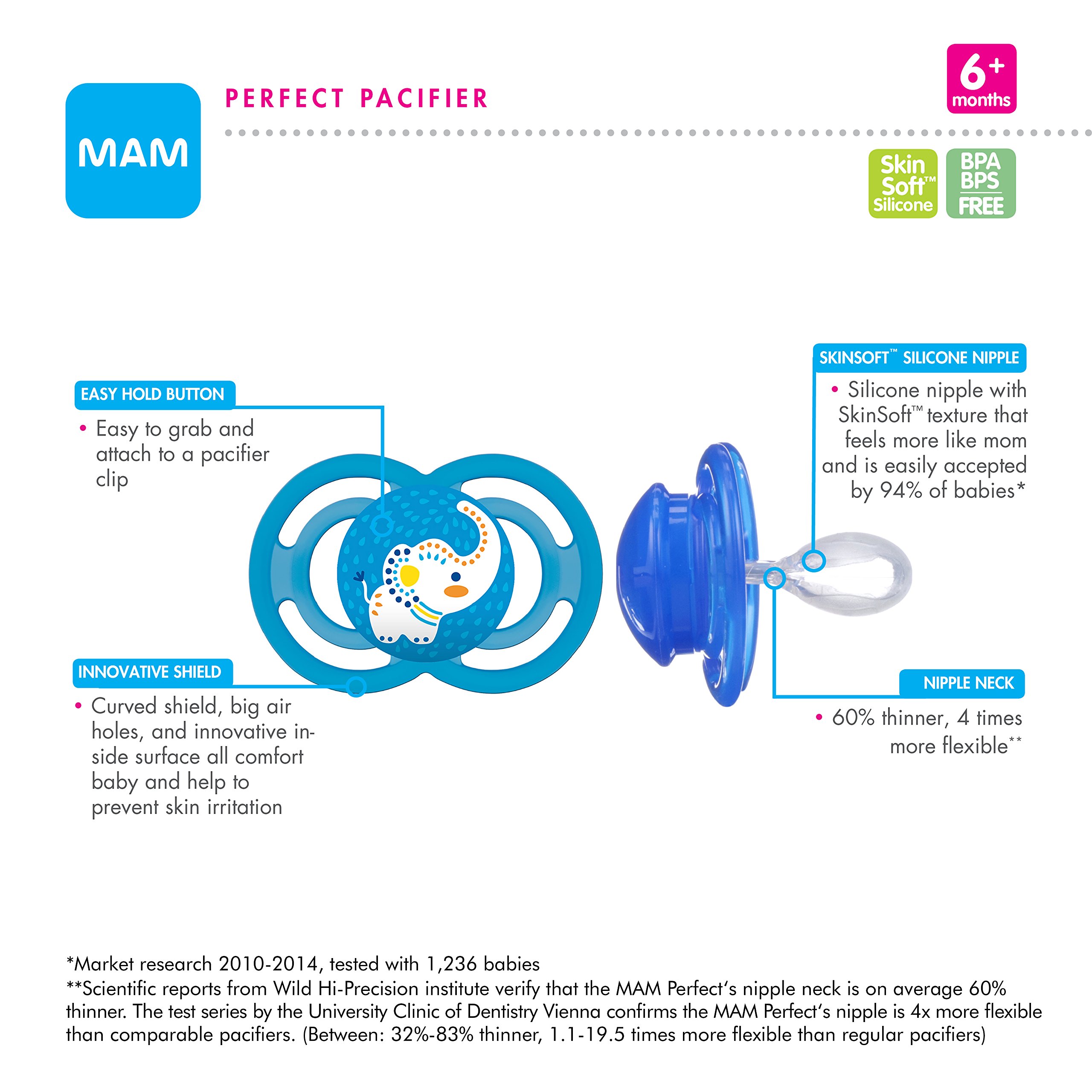 MAM Perfect Baby Pacifier, Patented Nipple, Developed with Pediatric Dentists & Orthodontists, 1 Pack, 6-16 Months, Girl