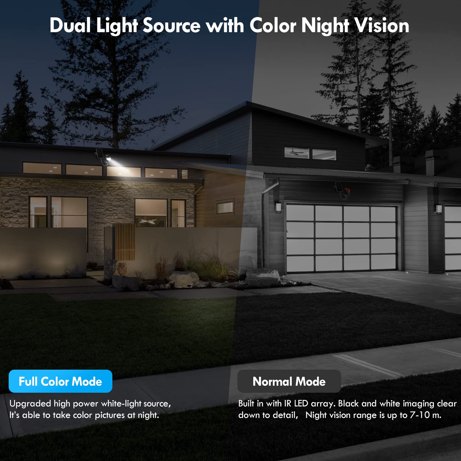 Viseefocu Solar Security Cameras Wireless Outdoor for Home Security, Two Spotlights and 1080P Color Night Vision Battery Powered Camera with 2.4GHz WiFi,PIR,Two-Way Talk,IP66 Waterproof(Black+White