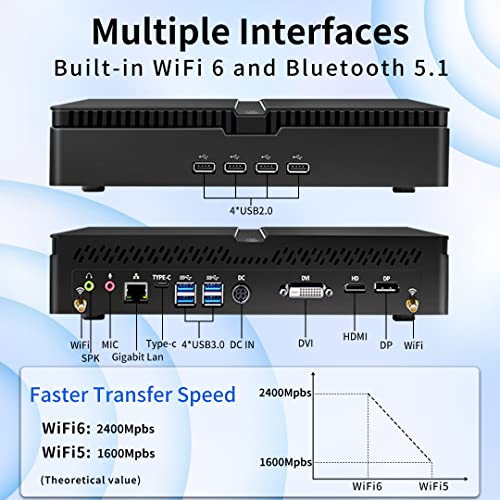 msecore Mini Gaming PC, Core i9-9900KF 8 Cores Max 5.0GHz, RTX2060 6G Graphics Card, 64G RAM 2T NVME SSD Desktop Computer, 8K, Triple Display, WiFi 6E Bluetooth 5.3, Windows 11 Pro