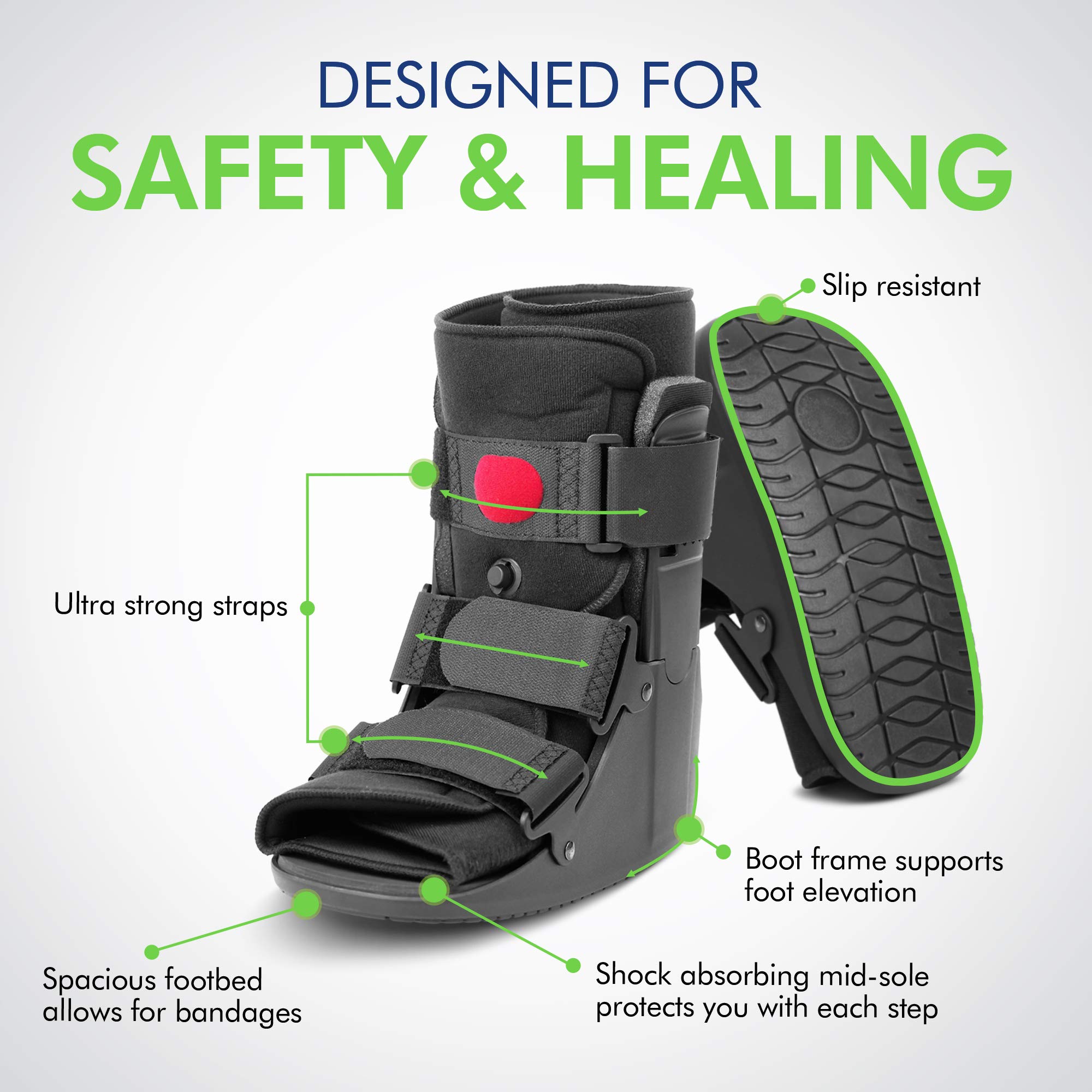 Low Top Air Walking Boot, Ankle and Foot Brace, Cam Walker Boot for Fracture, Injury, Pain, Swelling, and Post-Surgery Healing, S - DMEforLess