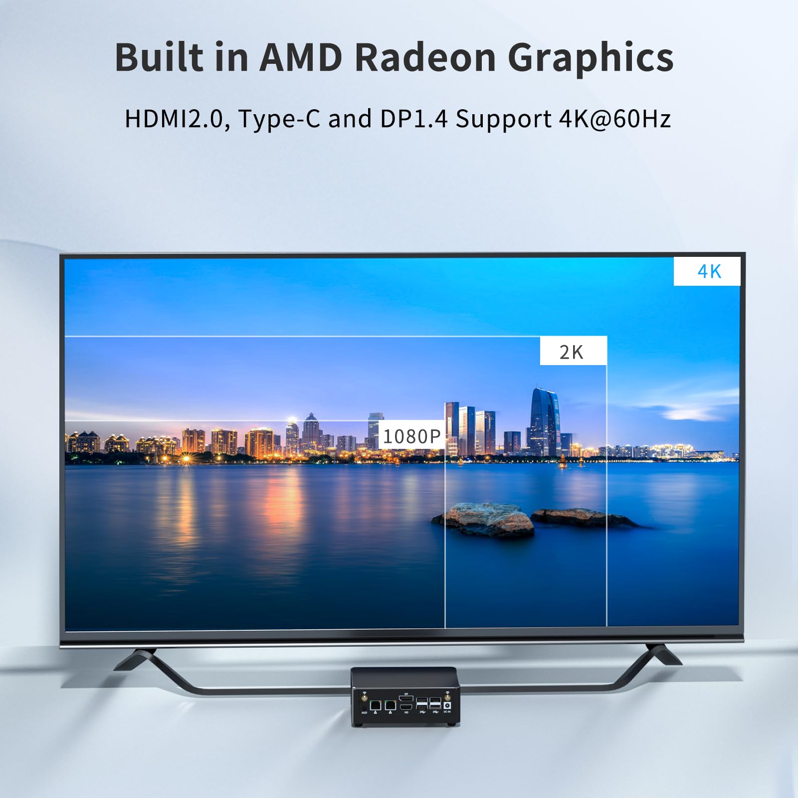 msecore Mini PC with AMD Ryzen 9 5900HX 8 Cores, 64G DDR4 RAM, 2T NVME SSD, Dual LAN, Support 1 * 2.5G, 4K, 1*HDMI, 1*DP, 1*USBC Triple Display, Wi-Fi 6e, Bluetooth 5.3, VESA, Windows 11 Pro