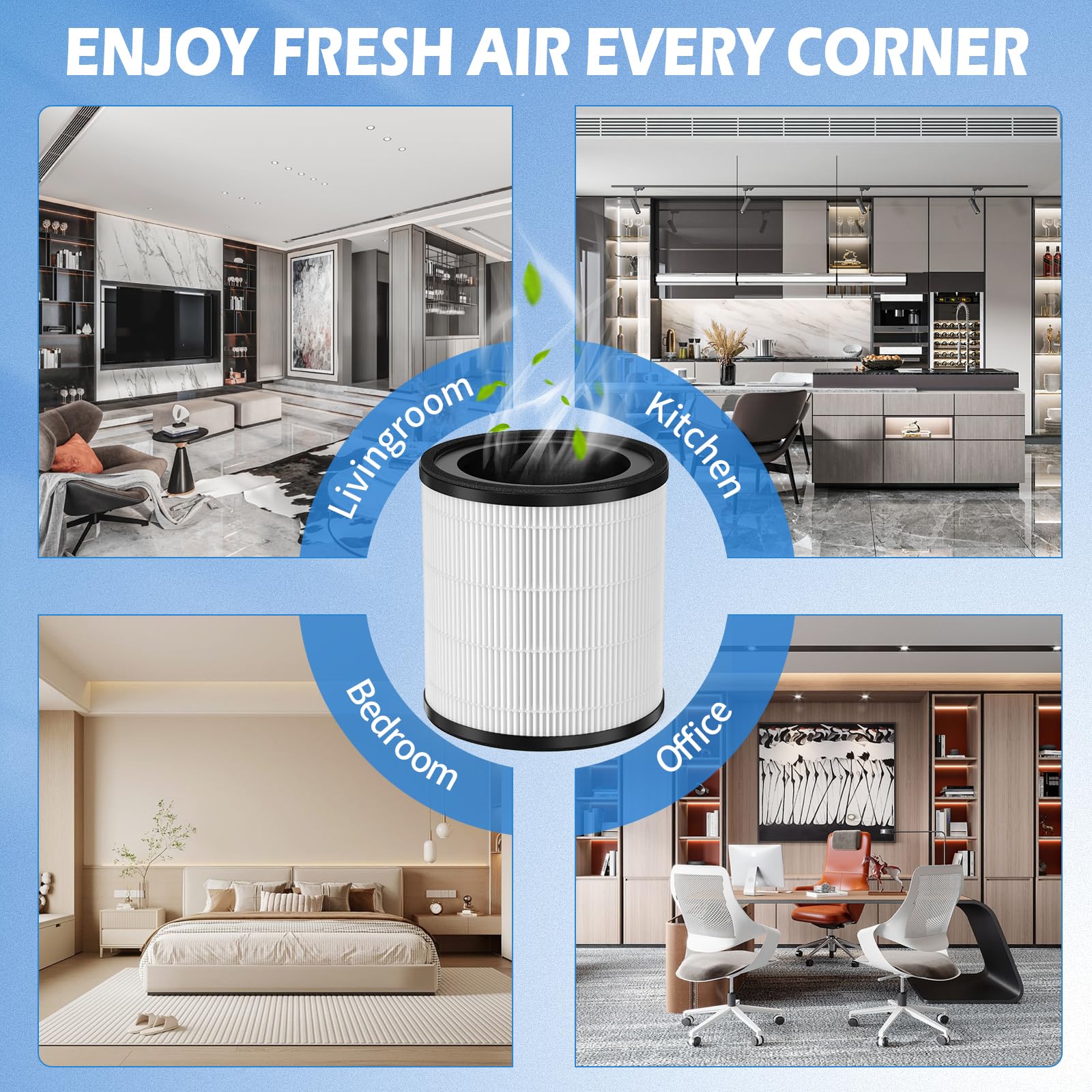 SAKEGDY Maf-03 H13 Air Filter, Compatible with Miko IBUKI L Air Cleaner Purifier MAF-03, 3-IN-1 Filter with Pre-filter, HEPA, and Activated Carbon, 2 Pack.