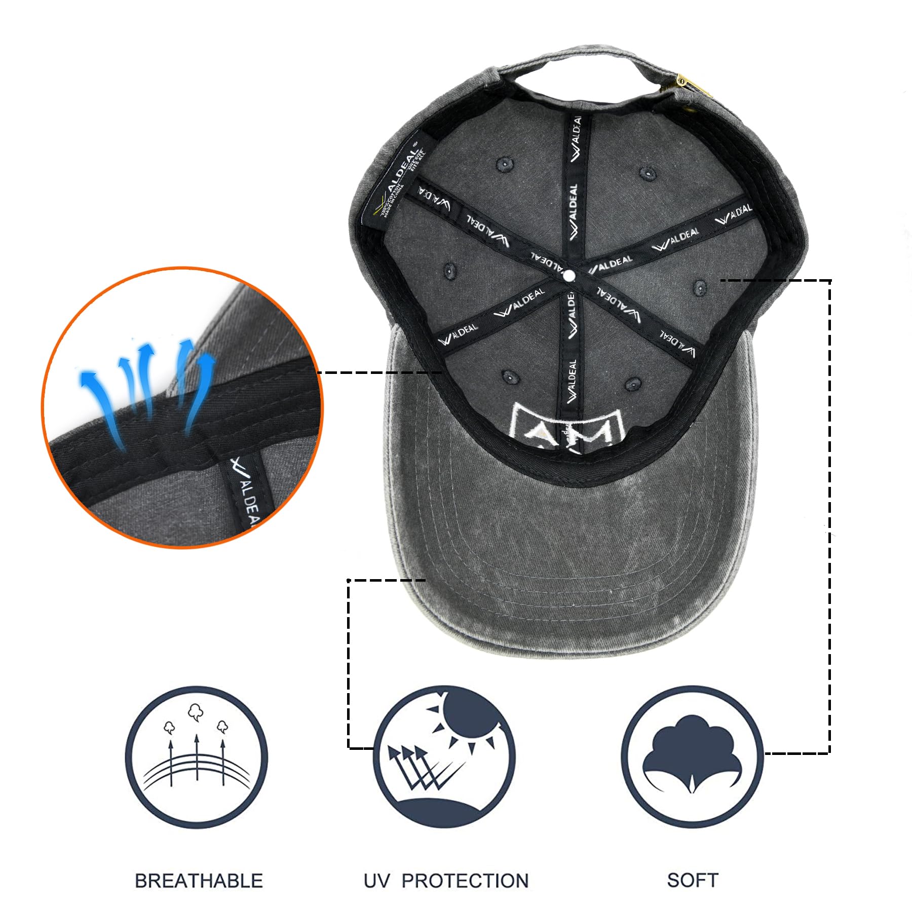 LOKIDVE Dog Mom Embroidered Baseball Cap Washed Cotton Denim Hat for Women