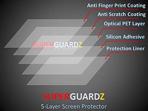 YUNXIASW] Fit For Screen Protector Compatible with iPad 9.7 inch 2018/2017, iPad Air 1/iPad Air 2 Privacy Screen Protector Tempered Glass, Anti-Spy Screen, Anti-Scratch, Anti-Shock