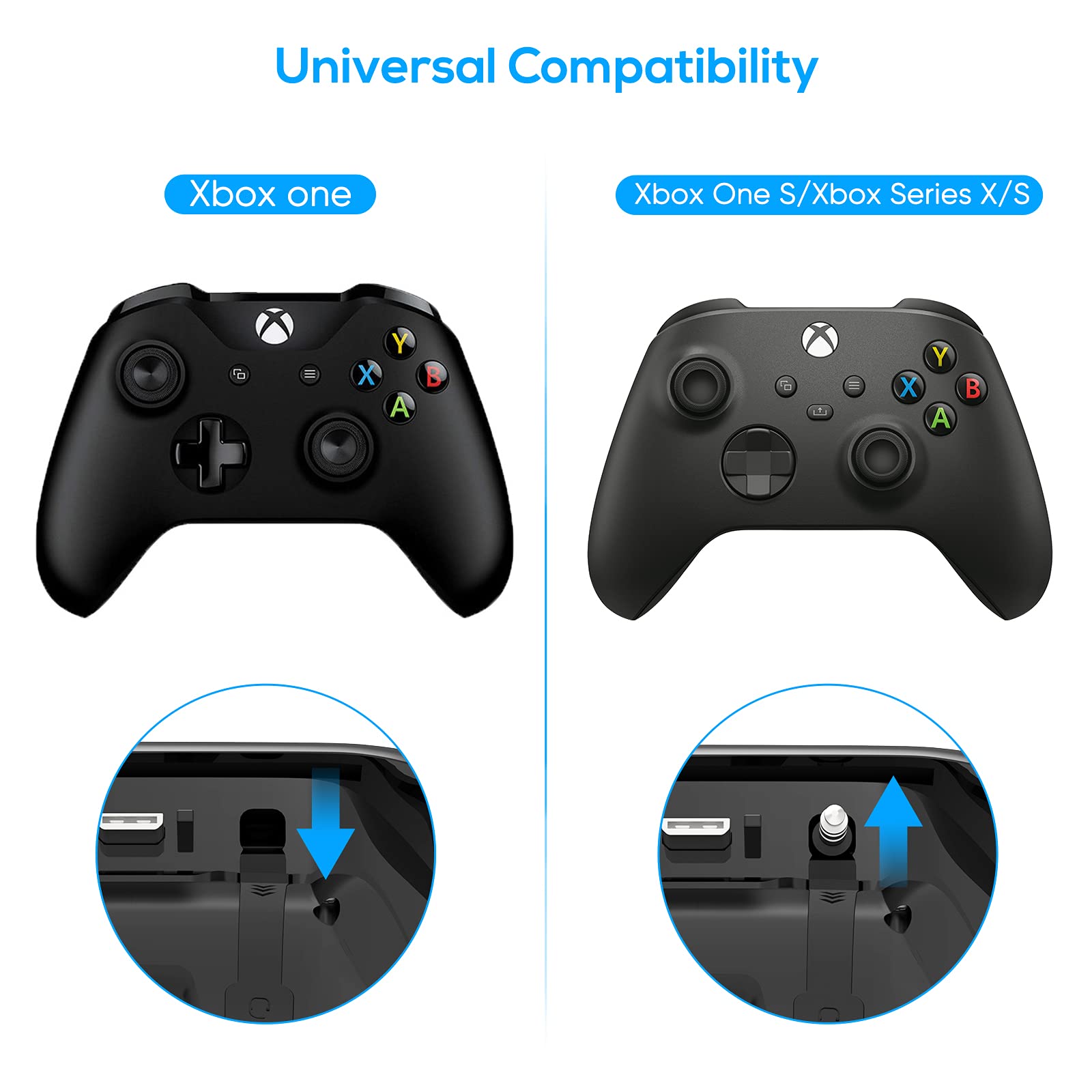 Mini Wireless Keyboard Chatpad Compatible with Xbox Series X/S Controller, 2.4G Receiver Gamepad Keypad Accessories Compatible with Xbox One, One S & Series X/S for Messaging & Game Live Chat - Black