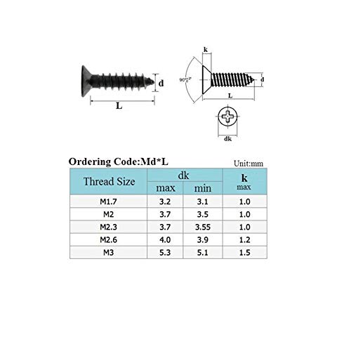 WAAZVXS 100pcs Self Tapping Screws M1.7 M2 M2.3 M2.6 M3 Laptop Screws Computer Screws Small Pan Head Black Carbon Steel (Color : 5mm, Size : M1.7)