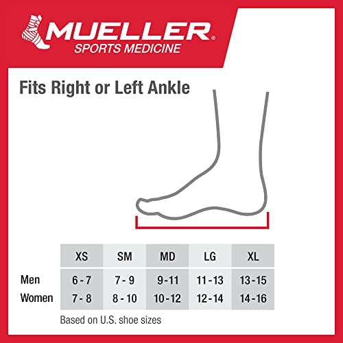 MUELLER Sports Medicine Ankle Support Sleeve, For Men and Women, Black, Medium