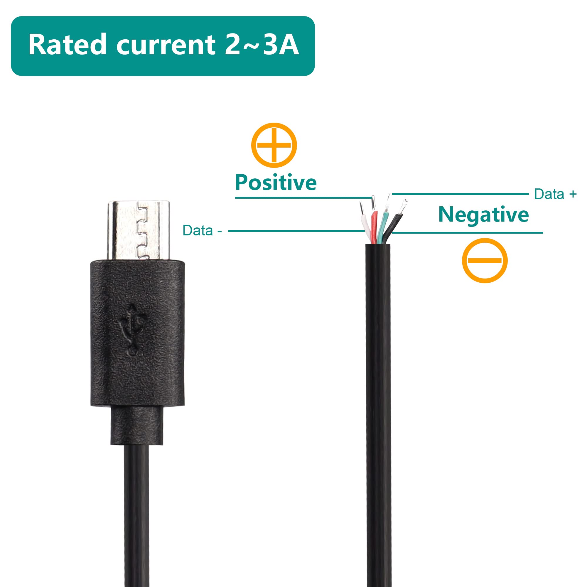 XMSJSIY Micro USB Bare Wire Open End Pigtail Cable 24V 2A 24AWG 4 Wires Micro USB Power Data Charge Cable DIY Connector Replacement Cable Cord 1M Black - 4pcs… (Micro USB Male)