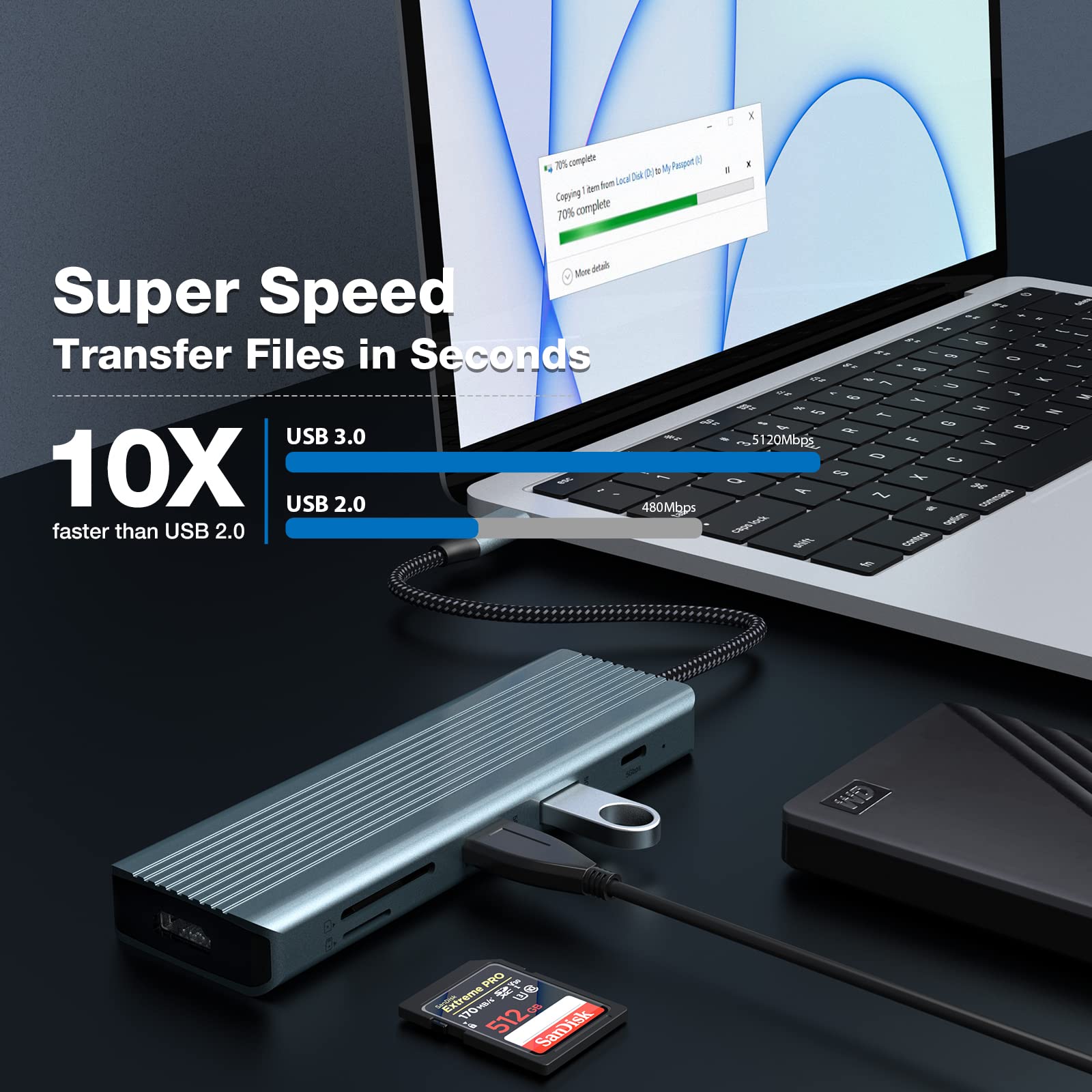 USB C HUB Dual Monitor, OBERSTER 9 in 1 USB C Adapter with 4K HDMI, 100 W PD, 3 USB 3.0, USB 2.0, USB C 3.0, SD/TF Compatible with MacBook Pro/Air, DELL, HP, Lenovo Pro, Surface Pro