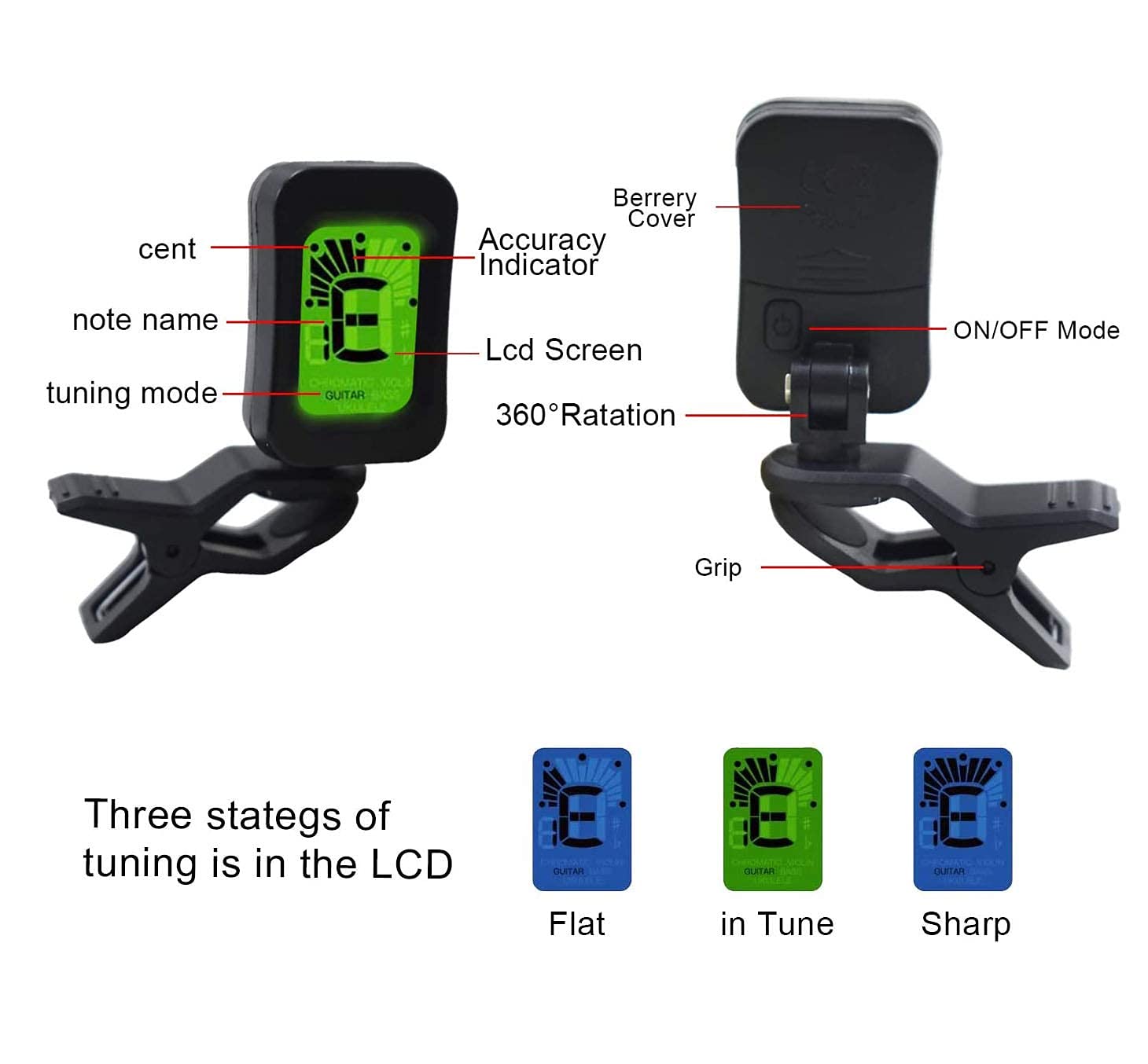 MIHOOE Guitar Accessories Kit with Guitar Tuner,Guitar Capo,3-in-1 Rering Tool,Pick Holder,Guitar Picks,Finger Protectors,Thumb Finger Picks, Guiter Bridge Pins,Guitar Nuts,Guitar Saddles