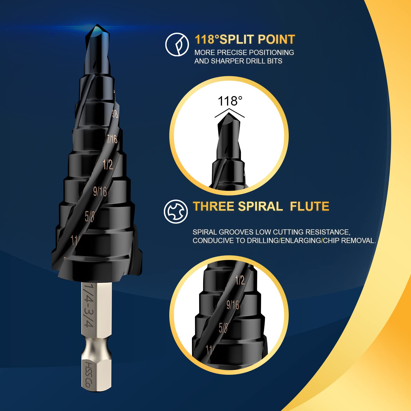 Zaamsoa M35 Step Drill Bit, 1/4”-3/4" Impact Ready Three Spiral Flute Unibit Step Bit, 1/4" Hex Shank Co Drill Bit for Metal, Wood, Multiple Hole Drilling Cone Drill Bit Drill Bits