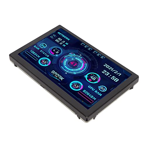 Yoidesu 5in IPS USB Mini Screen, AIDA64 PC CPU RAM HDD Data Computer Temp Monitor PC Temperature Display with HUB PC Sensor Panel Display for RasPi, for Linux, and for Win System
