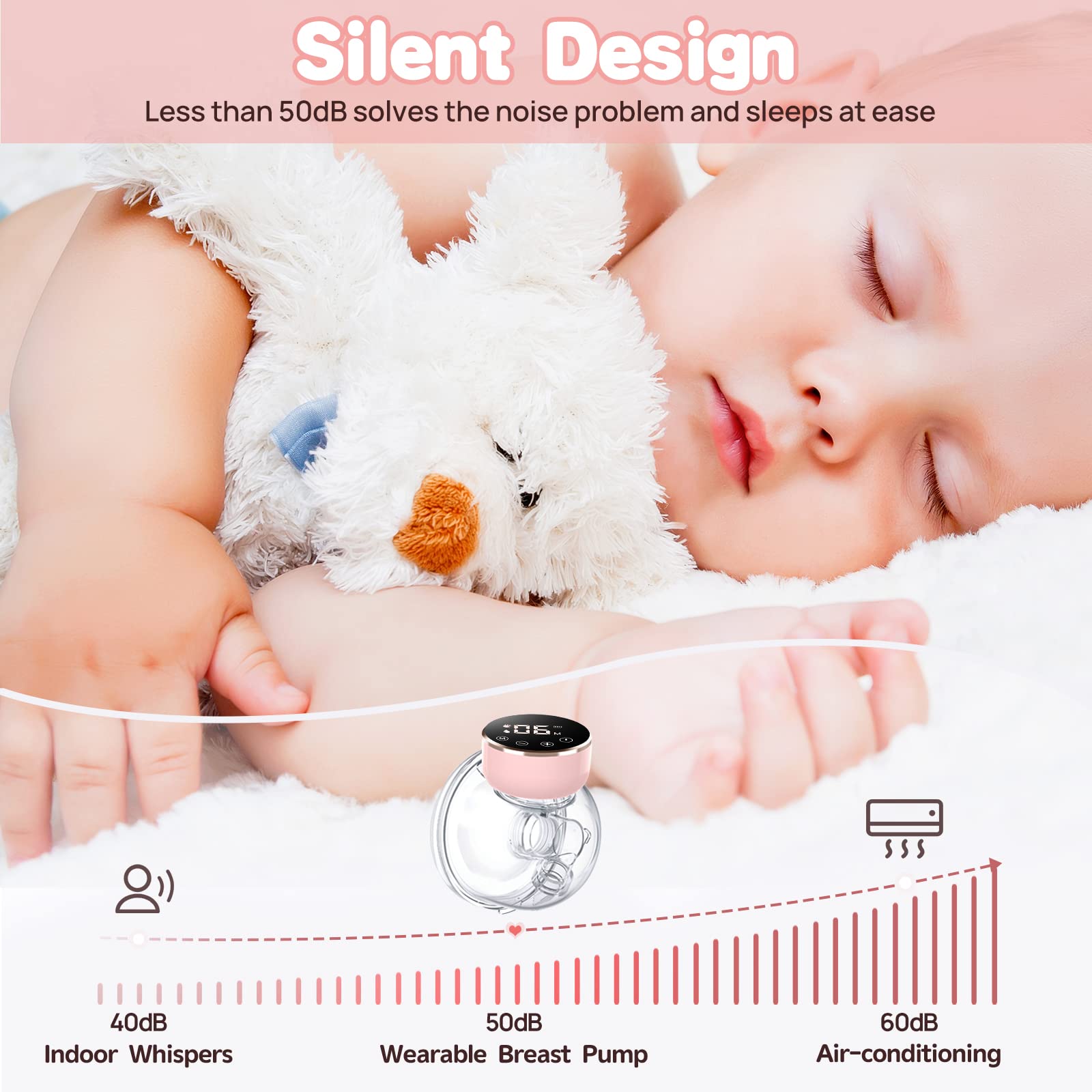 Wearable Breast Pump, AUKZON Electric - Hands Free Breast Pump, with 3 Modes & 9 Levels, Low Noise & LCD Screen, Portable, Rechargeable, 24mm Flange