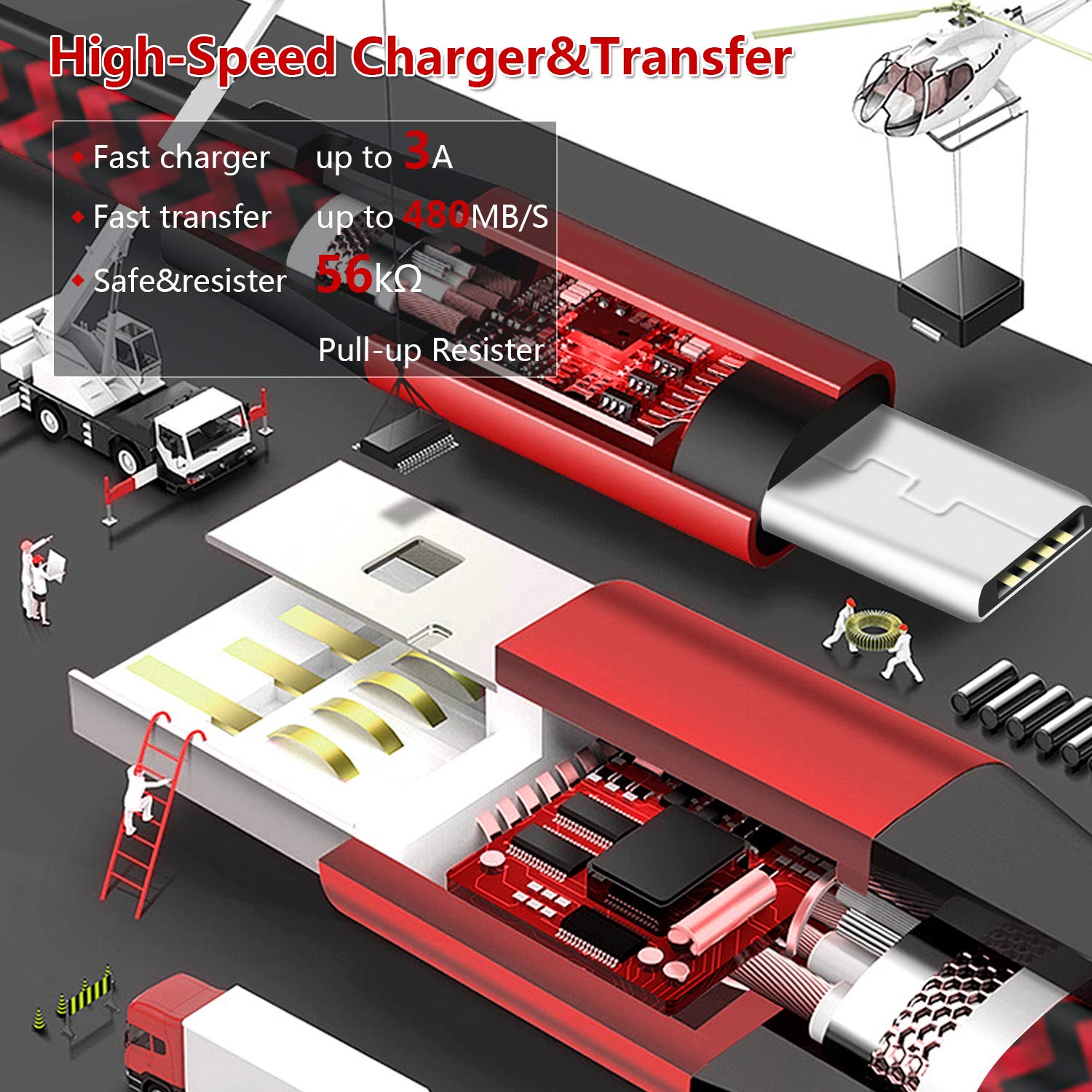 L&HE 2 Pack 10FT Charger Cable Compatible with PS4 Slim/Pro, Xbox One S/X Controller, and Android Phones (Red & White)