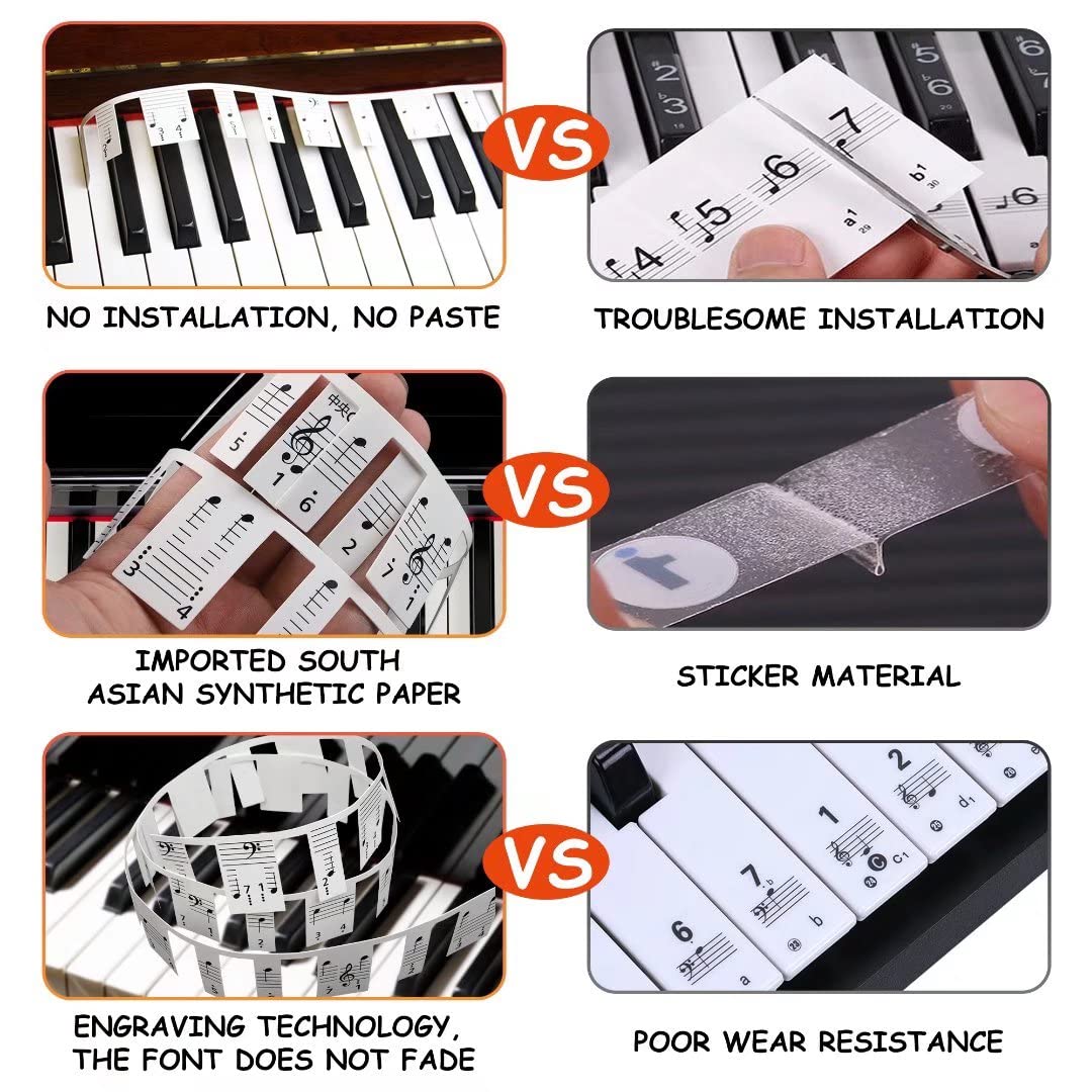 Piano Stickers for Learning Piano or Keyboard Overall Installation No Glue No Need to Cut Easy to Carry Reusable for 88 keys