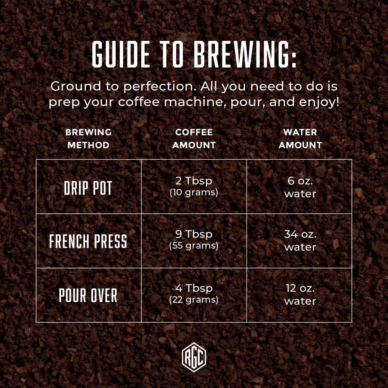 Real Good Coffee Company - Ground Coffee - Organic Dark Roast Coffee - 100% Arabica Coffee Beans - Roasted and Ground in Seattle, WA - 2 Pound Bag