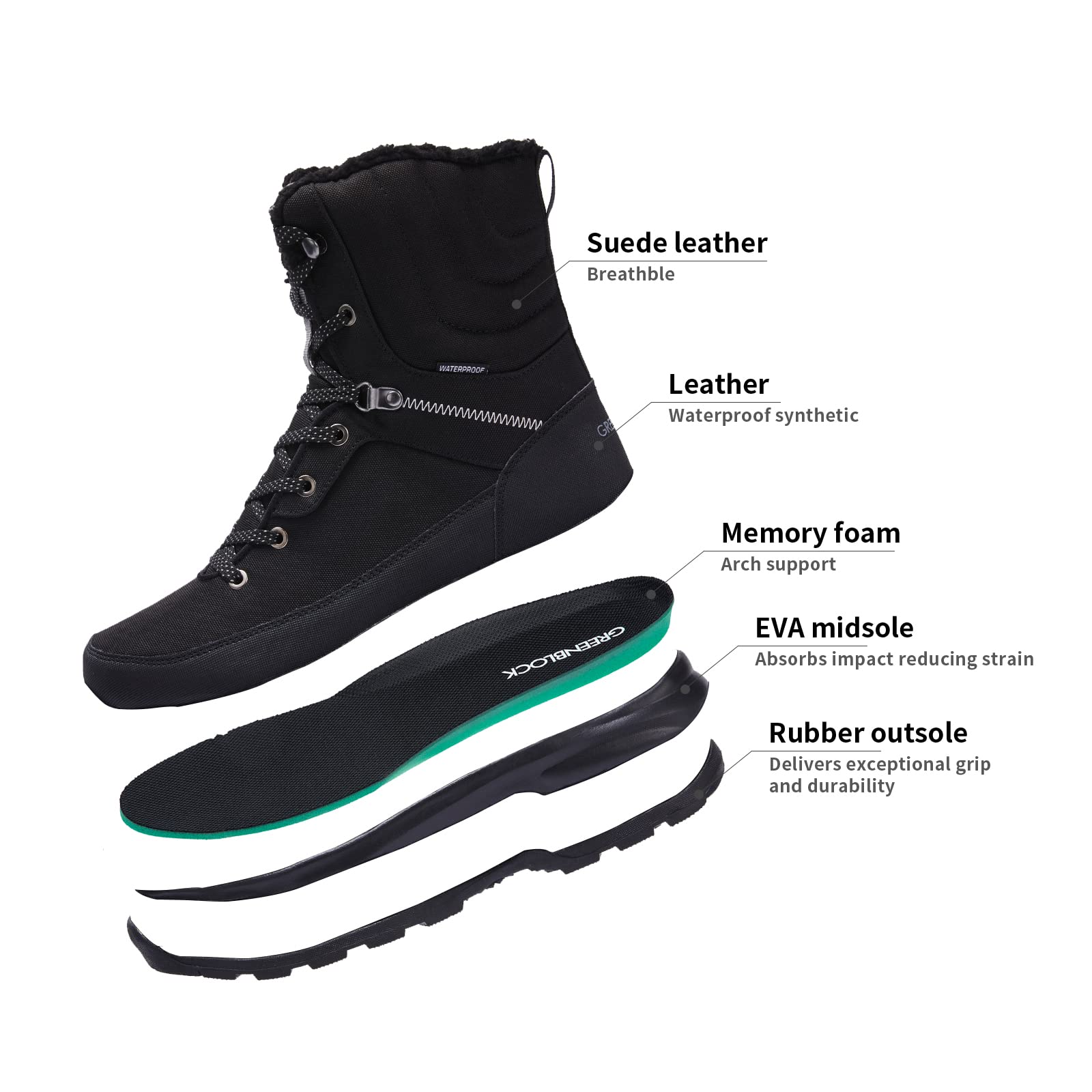 NS Hiking Boots-Men’s Waterproof Lightweight Outdoor Hiking Shoes Black