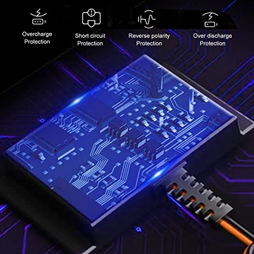 Solar Panel, Lixada 60W Portable Flexible Solar Panel Kit Set, IP65 Waterproof with DC Alligatoe Clip & 1 * Car Charger Port Solar Cell Solar Panel for Home, Outdoor Camping, Travel