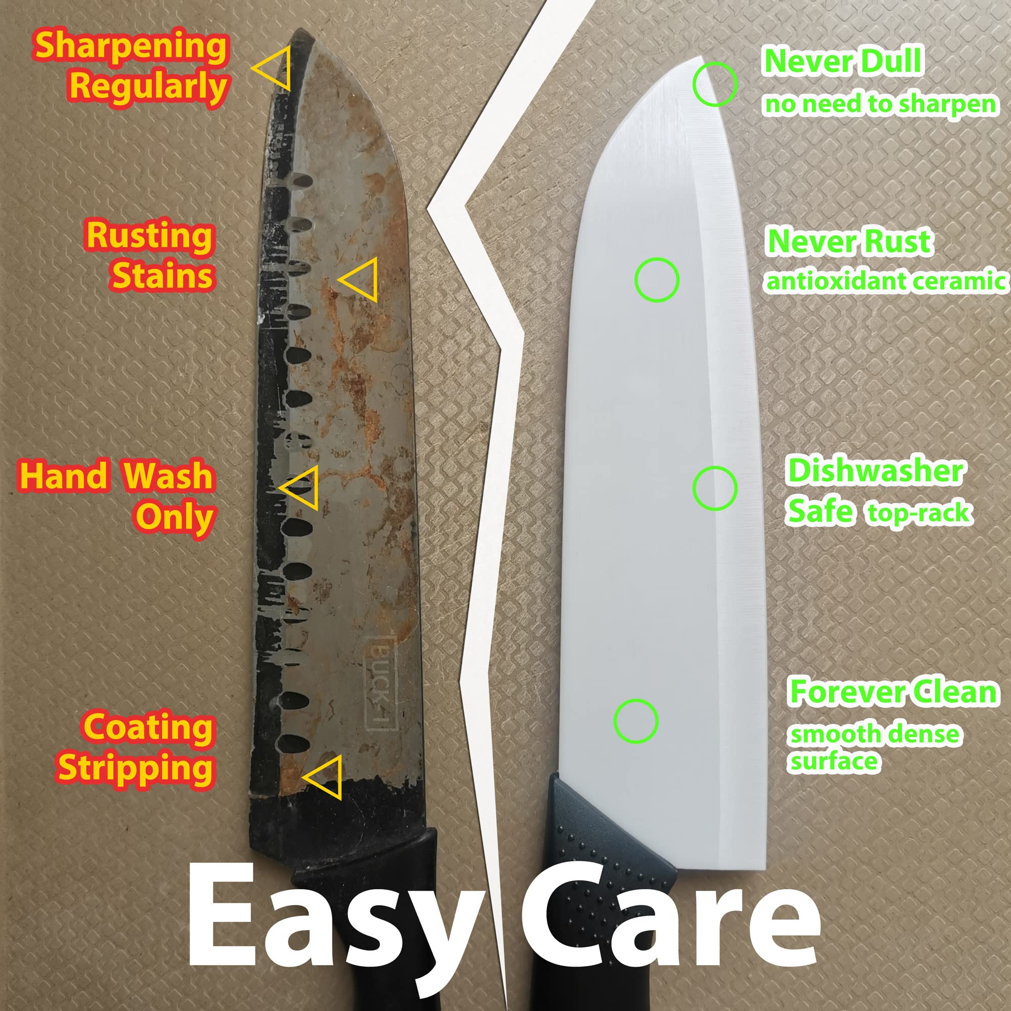 Rynal Ceramic Knife Santoku Knife Meats Fruits Vegetables Knife - Sharp Ceramic Kitchen Knife with Sheath Cover - 7 Inch Black