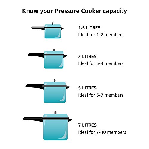 Prestige PRP3 Pressure Cooker, 3 Liter, Silver, Aluminum