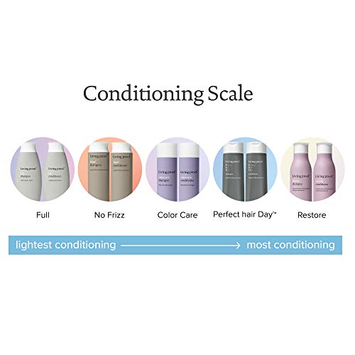 Living proof Perfect Hair Day Shampoo, Multi, 8 Fl Oz