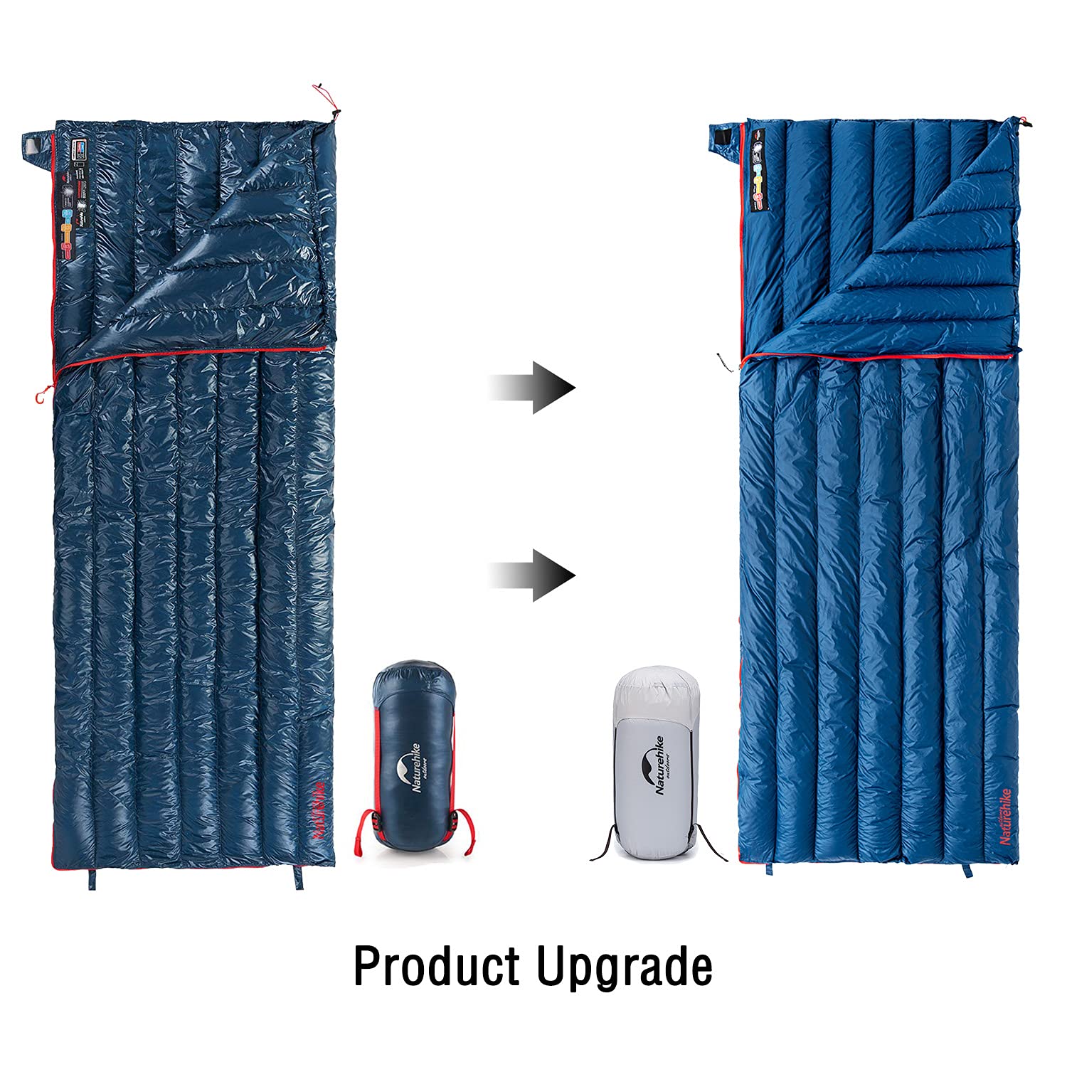 Naturehike 1.26lbs Ultralight Goose Down Sleeping Bag, 800Fill Power Compact Lightweight Envelope Sleeping Bag for Backpacking Camping Hiking, 95% Down Filling
